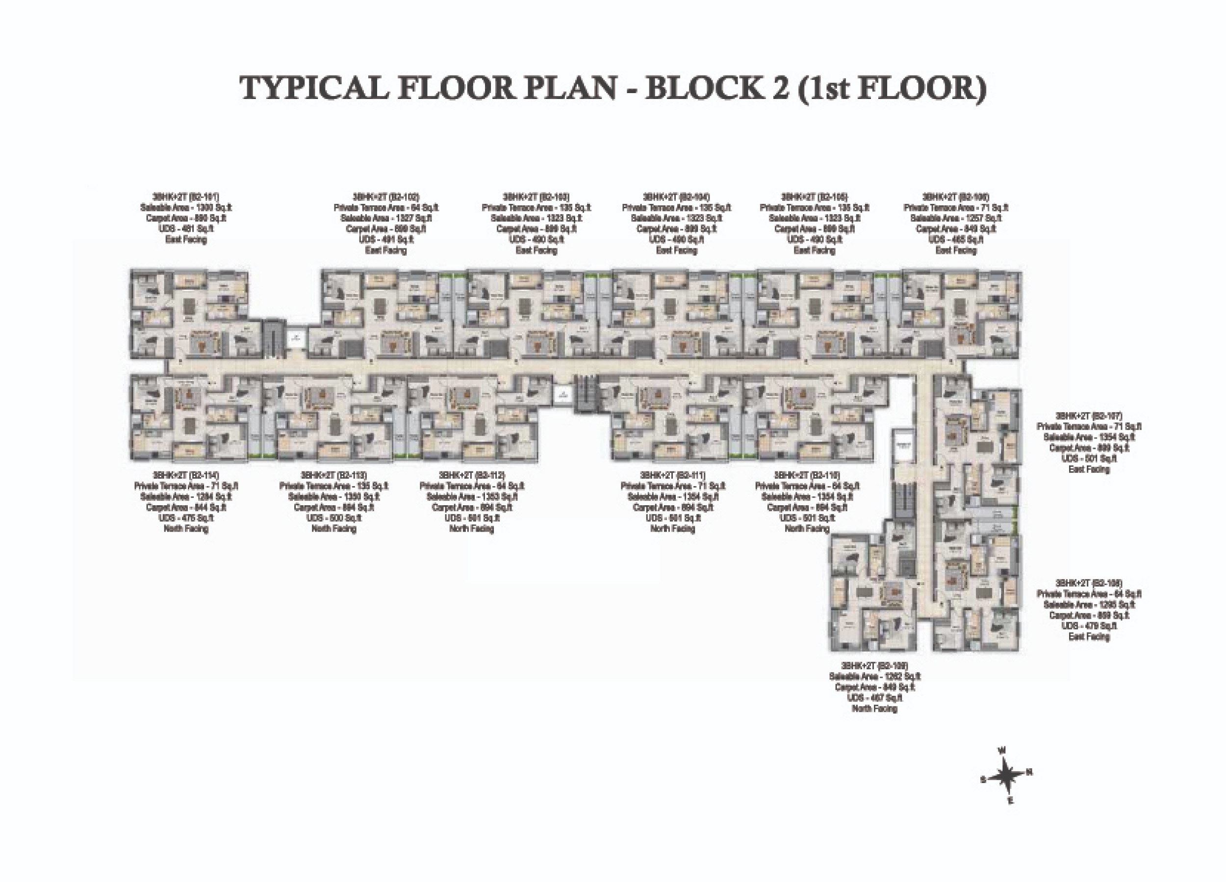 2/3 BHK Flats in East Tambaram, Chennai: View Floor Plans